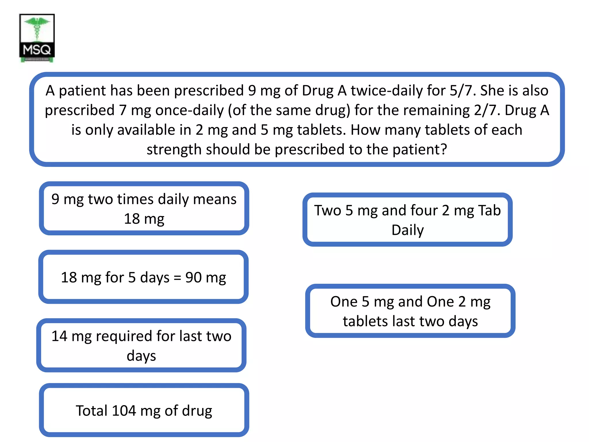 Hospital Pharmacy Calculations-MSQ Foundation | PPTX