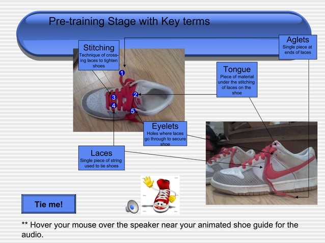 Tying your shoes | PPT