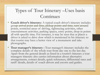 Tour-Itinerary.pptx