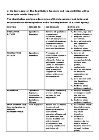 Tour8t: International & Domestic Tour Packaging | DOCX