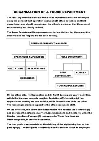 Tour8t: International & Domestic Tour Packaging | DOCX