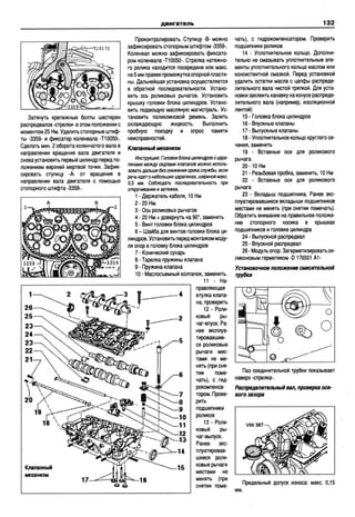 Touran engine bkd_azv_bmn_rus_an | PDF