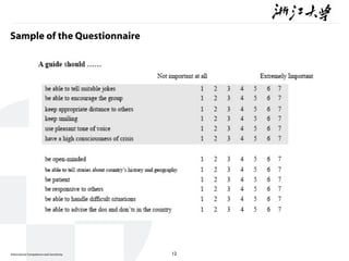 Tour Guide Intercultural Communication Competence | PDF