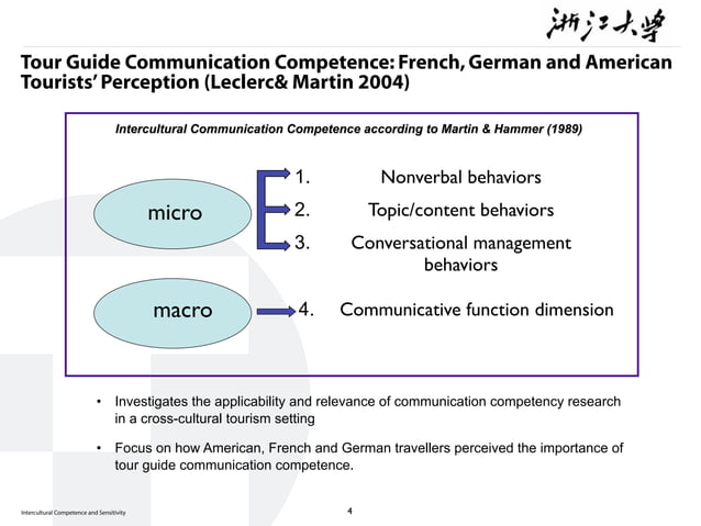Tour Guide Intercultural Communication Competence | PDF