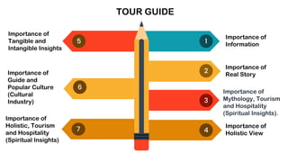Tour guiding.pptx