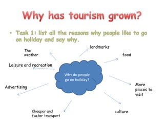 Tourism! | PPT