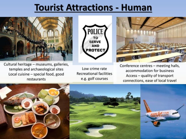 EDEXCEL GCSE Geography Unit 3 Tourism Revision | PPT