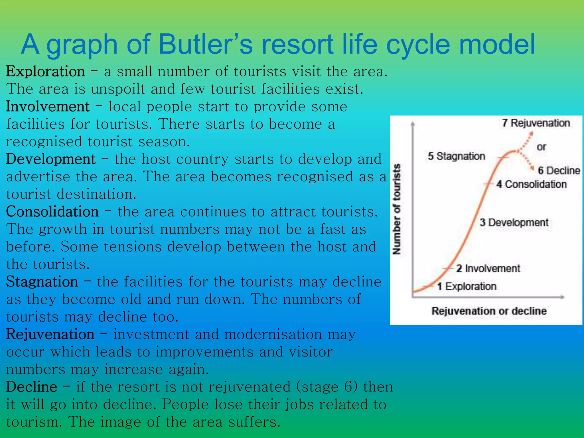 Tourism in the UK | PPTX