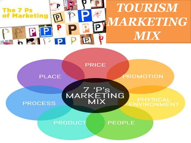 Tourism feature,significance and marketing mix | PPT