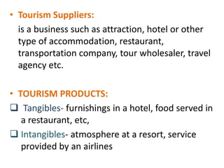 Lack of tourism in Pakistan | PPTX