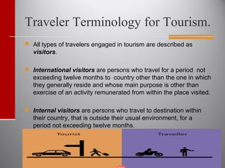 Intoduction to Tourism | PPT