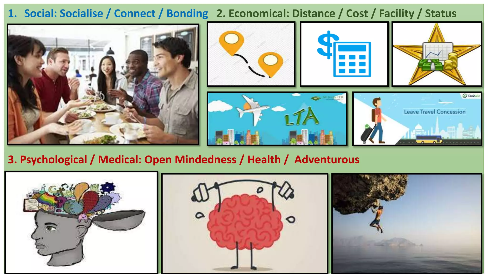 Tourism - An invisible trade | PPT