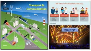 Tourism - An invisible trade | PPT