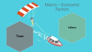 macro economic factors affecting tourism industry | PPTX