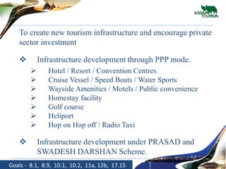 Tourism .ppt | Economy | Business and Finance