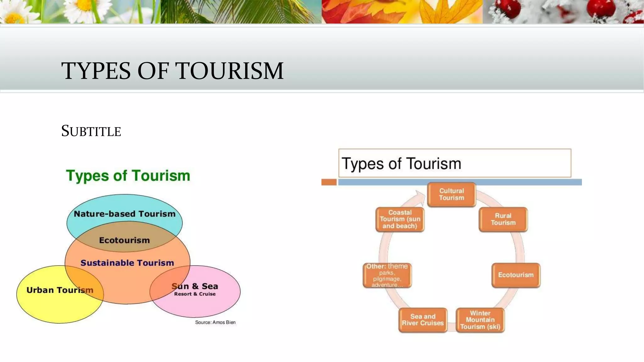 Tourism.pptx
