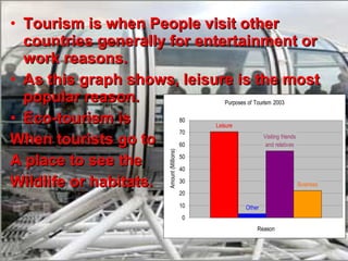 Tourism Assessment Example - Level 5+ | PPT