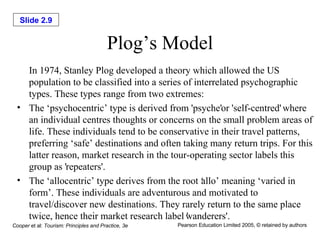 tourism consumer behavior | PPT