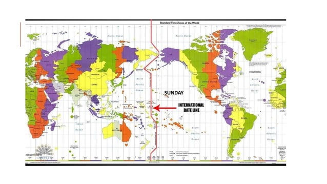 Tourism -Map terminology and map symbols.pptx | Travel Preparation and ...