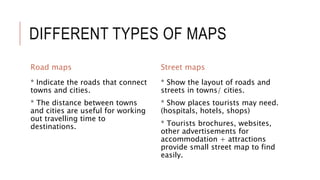 Tourism -Map terminology and map symbols.pptx