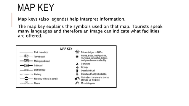 Tourism -Map terminology and map symbols.pptx | Travel Preparation and ...