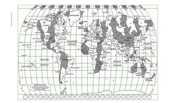 Tourism -Map terminology and map symbols.pptx | Travel Preparation and ...