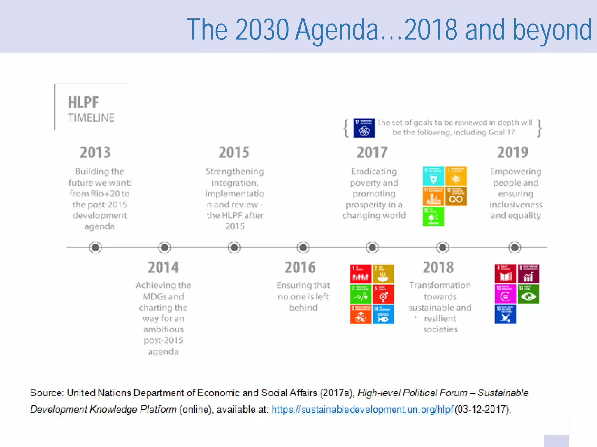 Tourism sdgs: journey-to-2030 | PDF