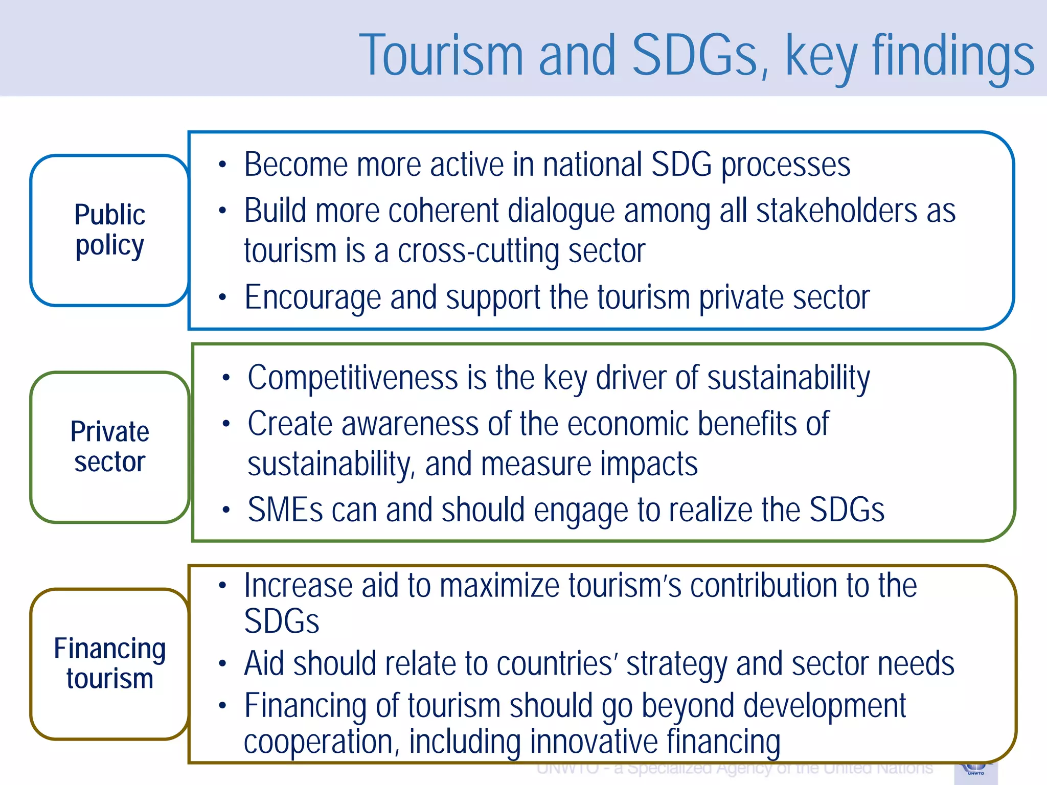 Tourism sdgs: journey-to-2030 | PDF