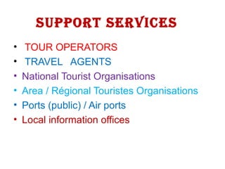 Tourism introduction | PPT