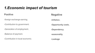 Tourism (1) | PPTX
