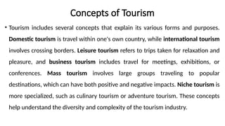 Introduction to TourismIntroduction to Tourism | PPT
