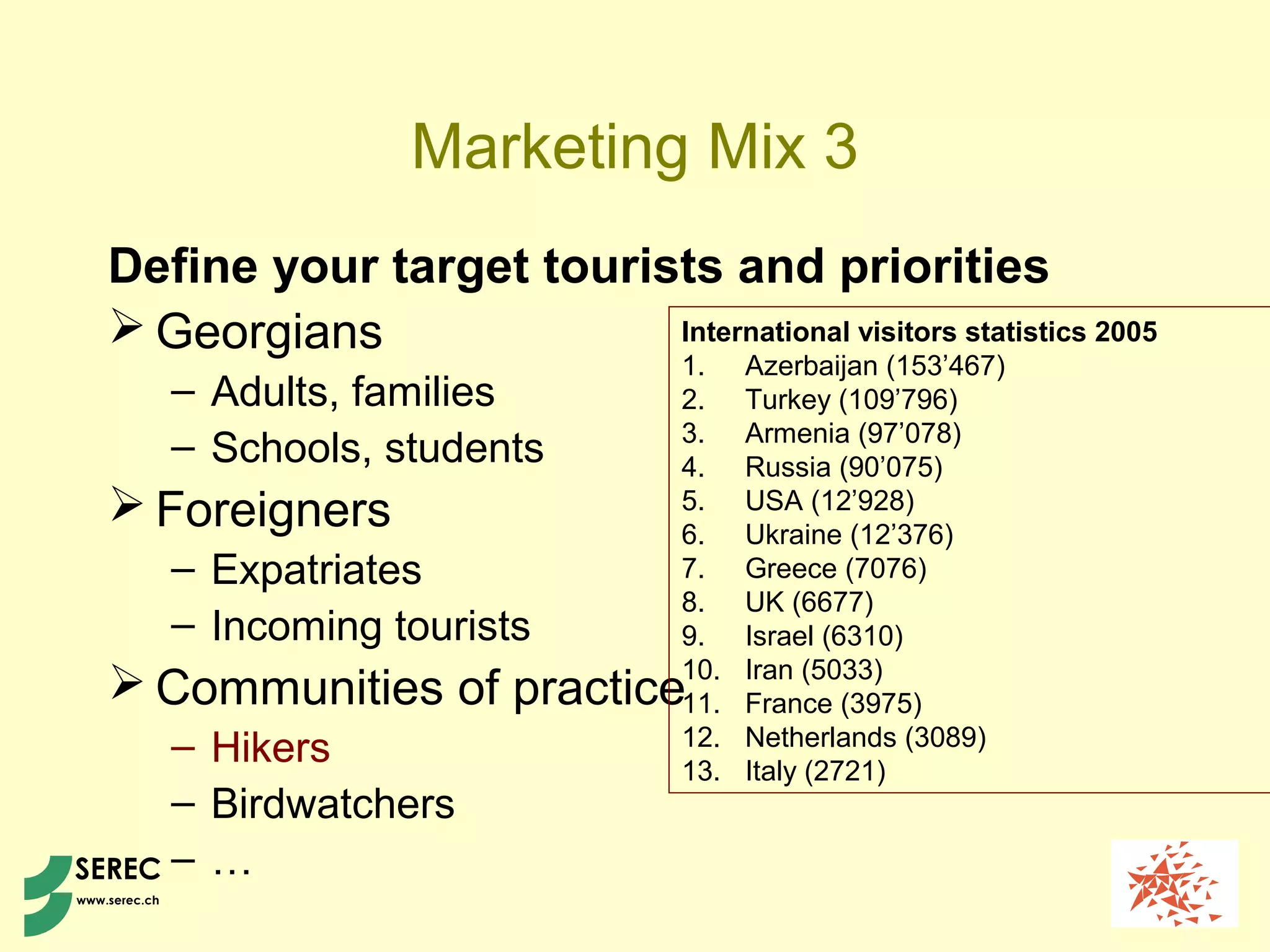 Tourism added value chain and marketing mix | PPT
