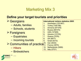 Tourism added value chain and marketing mix | PPT