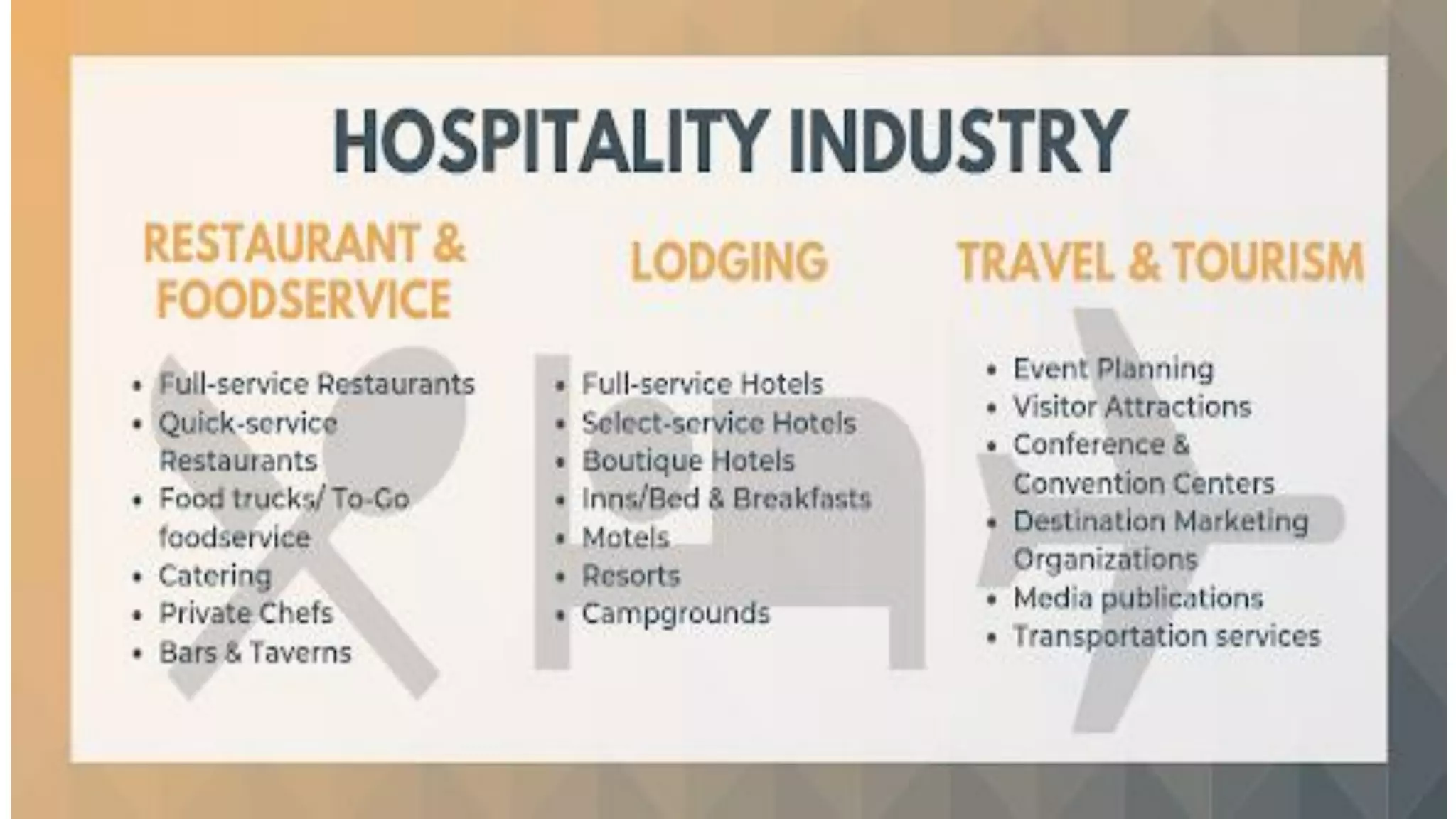 "Overview of Tourism and Hospitality Industry | PDF