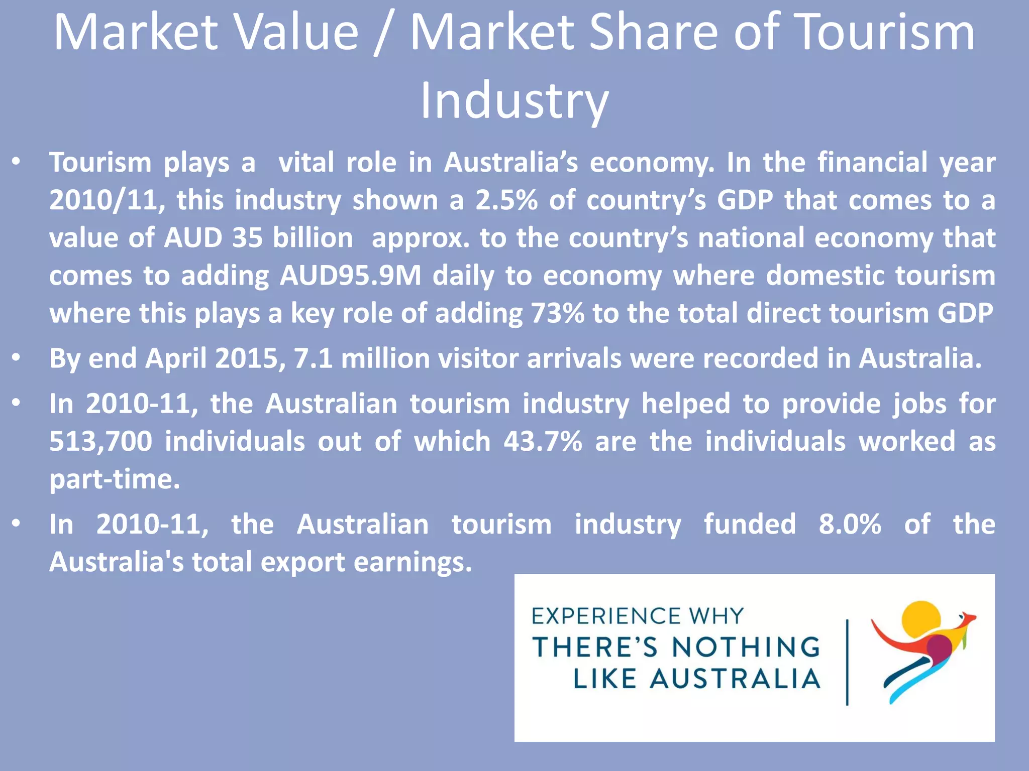 Tourism and hotel industry australia ppt | PDF