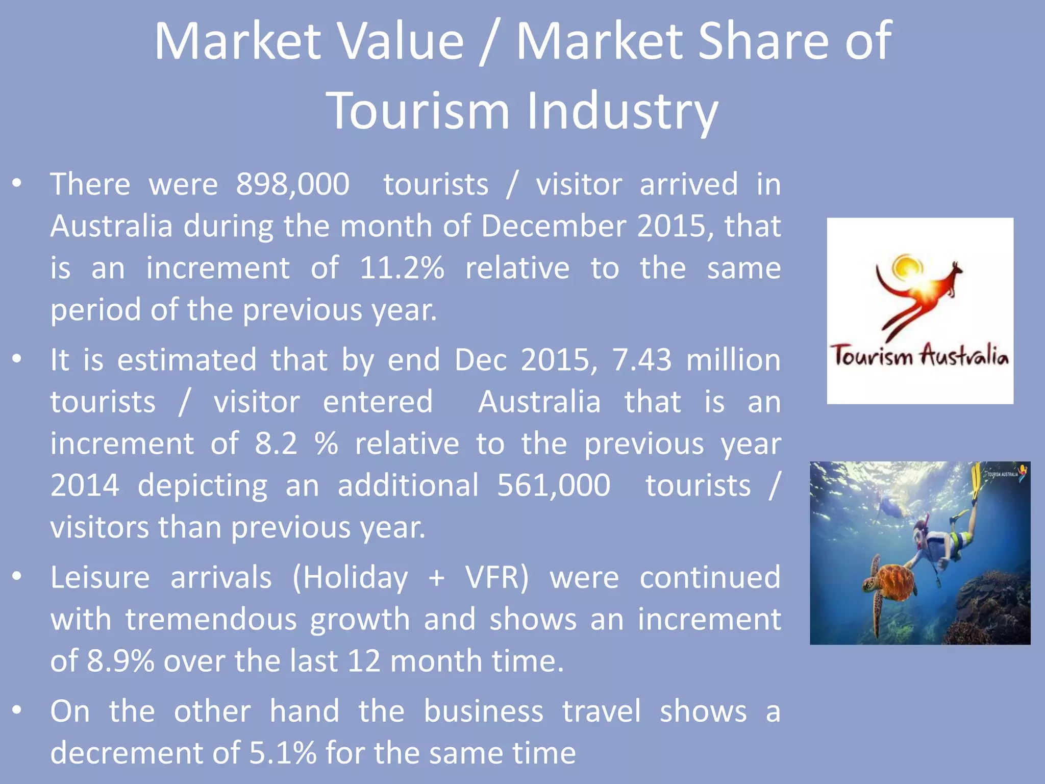 Tourism and hotel industry australia ppt | PDF