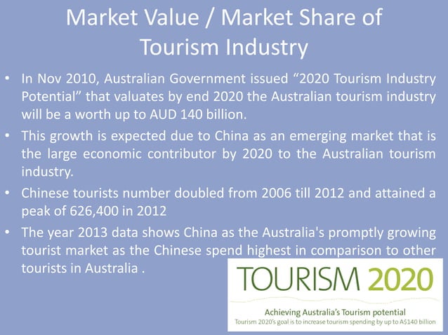Tourism and hotel industry australia ppt | PDF | Australia and Oceania ...