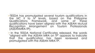 BSTM TOURISM AND TOURISM PROFESSIONAL .pptx