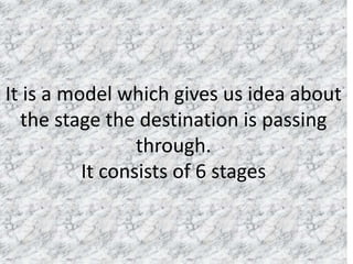 Tourism area or destination life cycle | PPT