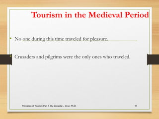 Tourism Brief History | PPT