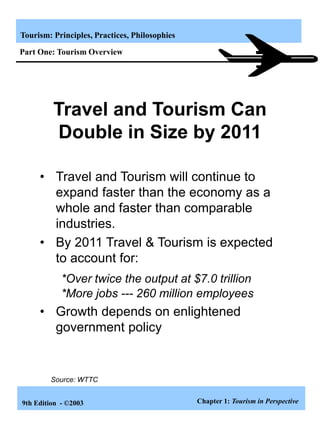 tourism_chapter_01.ppt