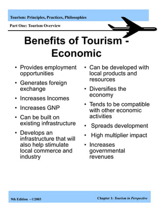 tourism_chapter_01.ppt