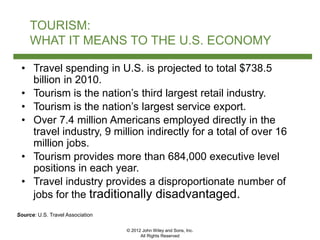 tourism chapter 1.ppt