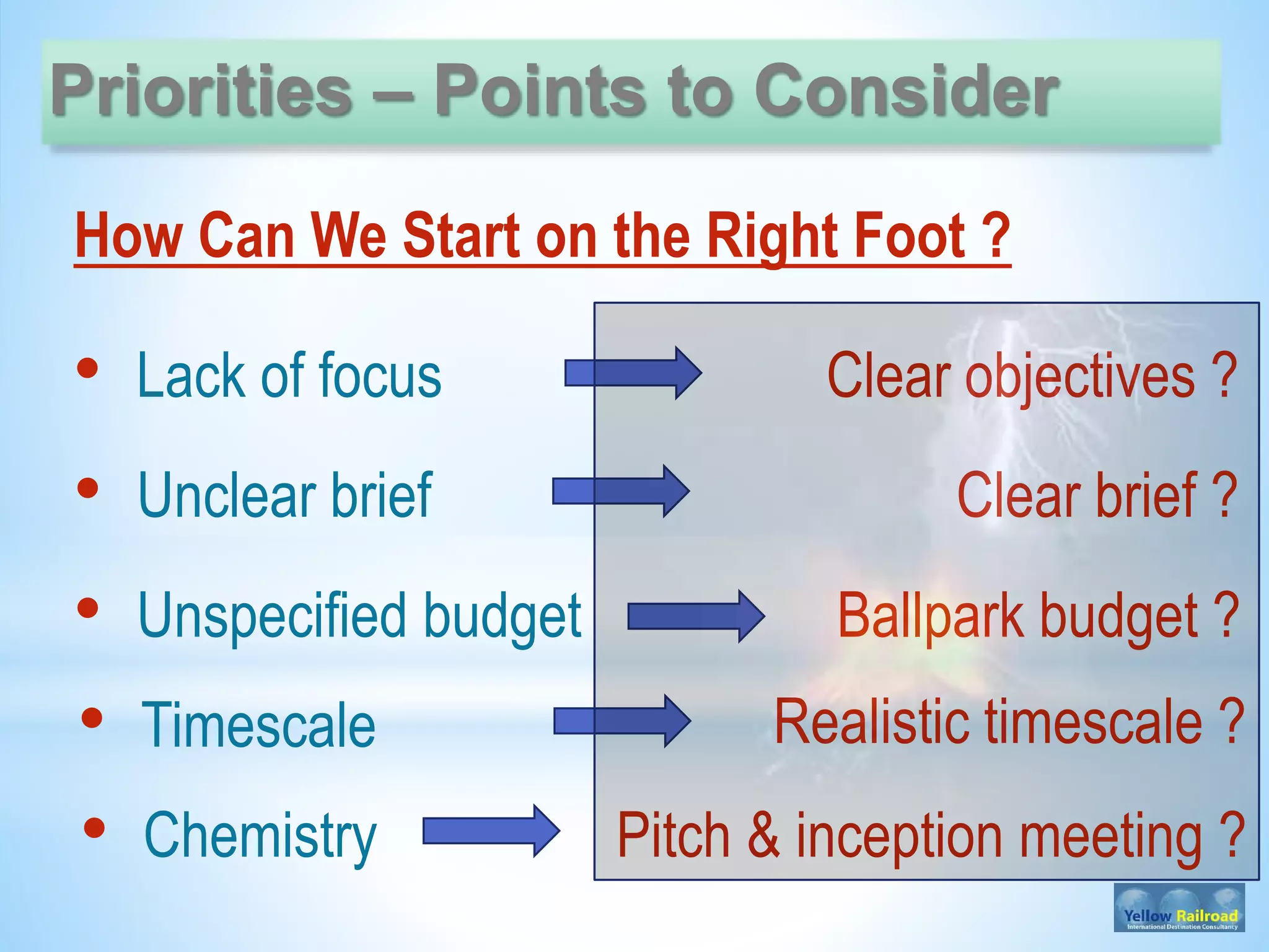 Tourism Consultancy: Purposes, Pitfalls and Priorities | PPTX