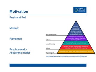 Tourism demand | PPT