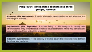 Tourism Demom_msnjsbnabgavanaggyvan.pptx