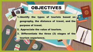 Tourism Demom_msnjsbnabgavanaggyvan.pptx