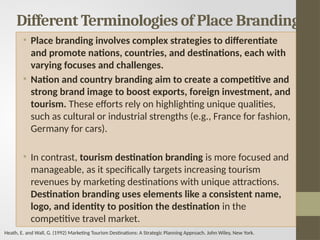 Tourism of Destination Marketing-05.pptx