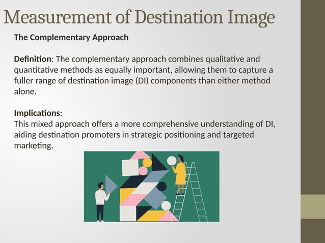 Tourism Destination of Marketing-06.pptx