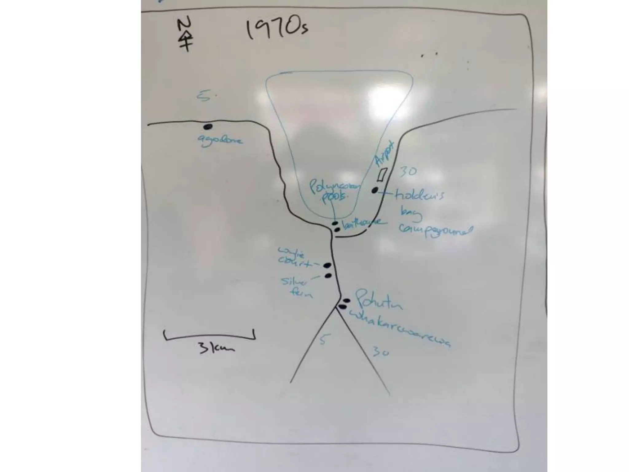 Tourism development diagrams - 3.2 | PPTX | Travel Locations | Travel